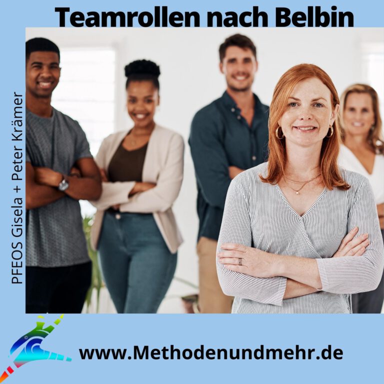 Teamrollen nach Belbin